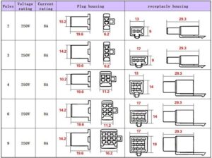 Conector automotriz 2 pines juego macho y hembra